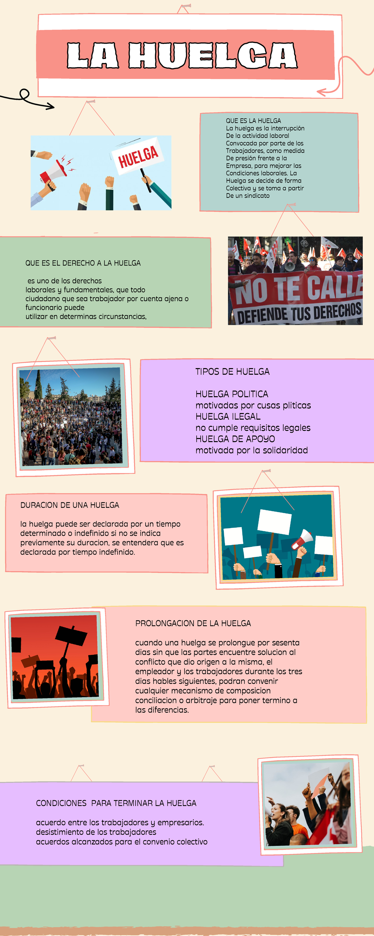 Infografia huelga liz - LA HUELGALA HUELGA QUE ES EL DERECHO A LA ...
