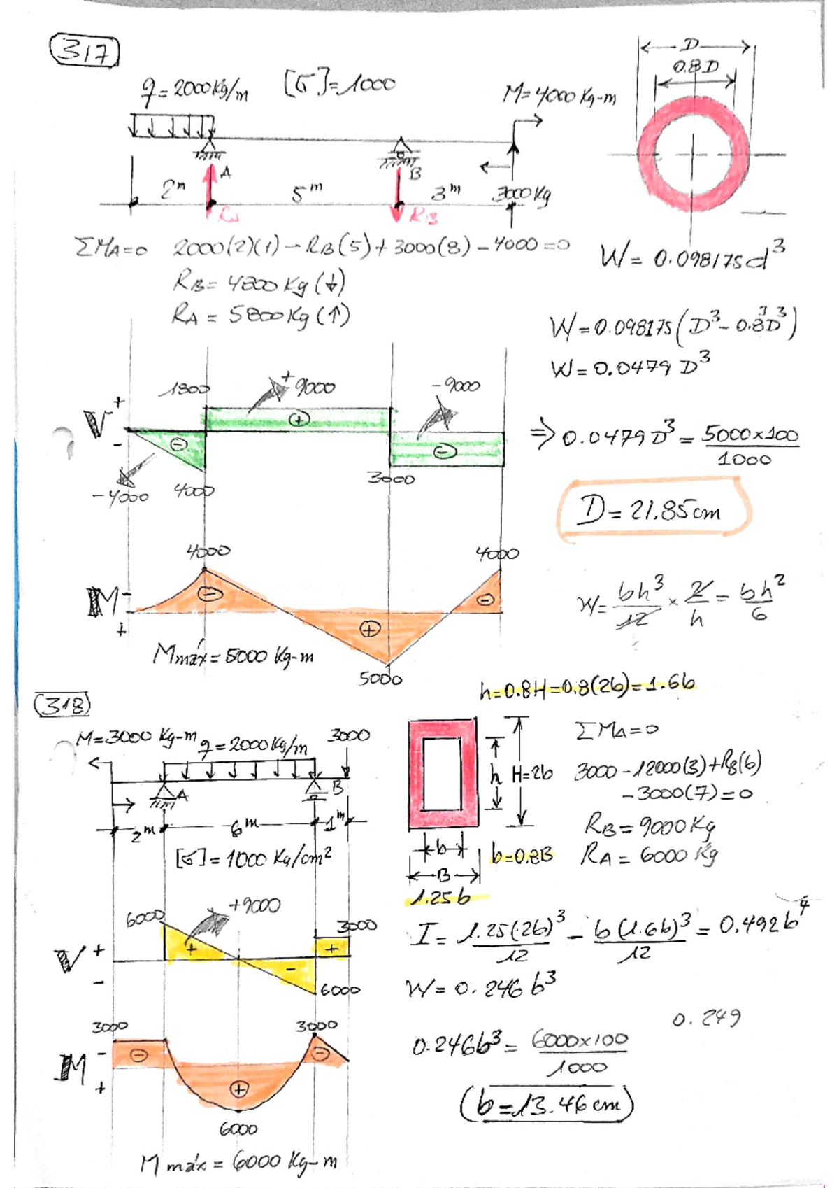 Ejercicios de Resistencia para Mejora del Rendimiento Físico - Studocu