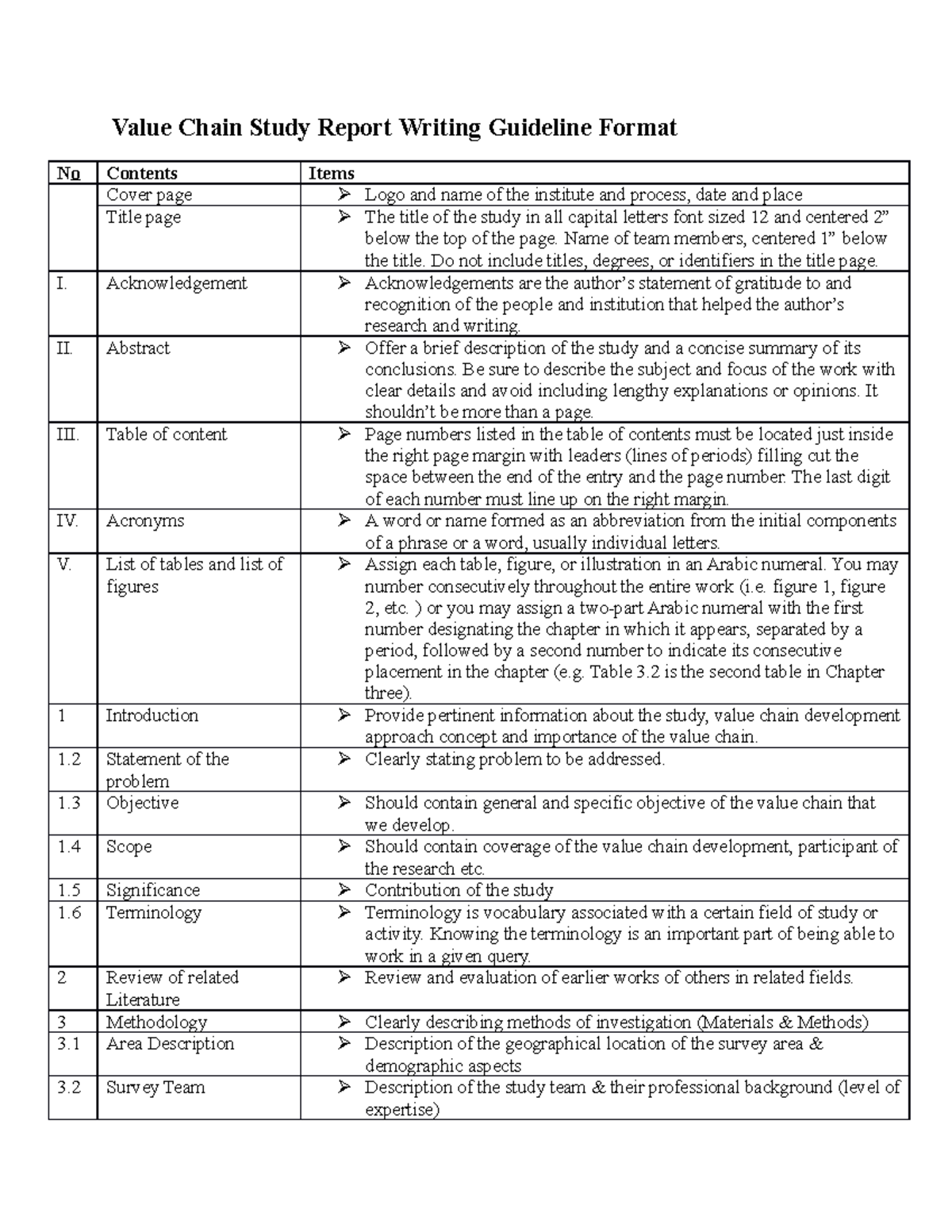 Value Chain Study Report Writing Guideline Format - Name of team ...