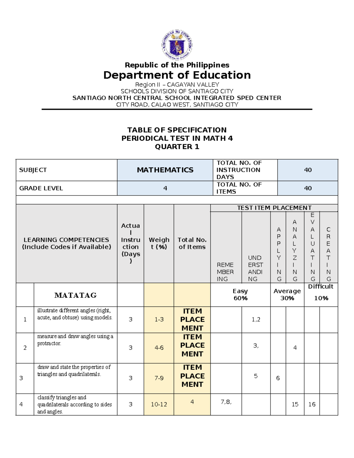 TOS 1ST Periodical Test in Math 4 (MATATAG) - Cagayan Valley - Studocu