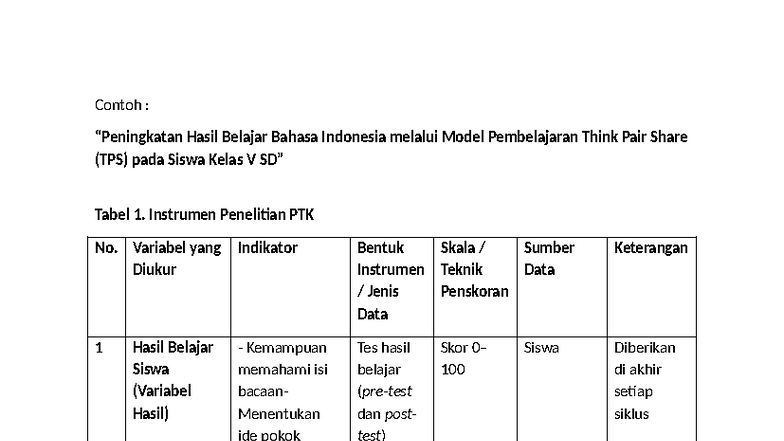 Contoh Instrumen PTK: Laporan Penelitian Tindakan Kelas 4 SD - Studocu
