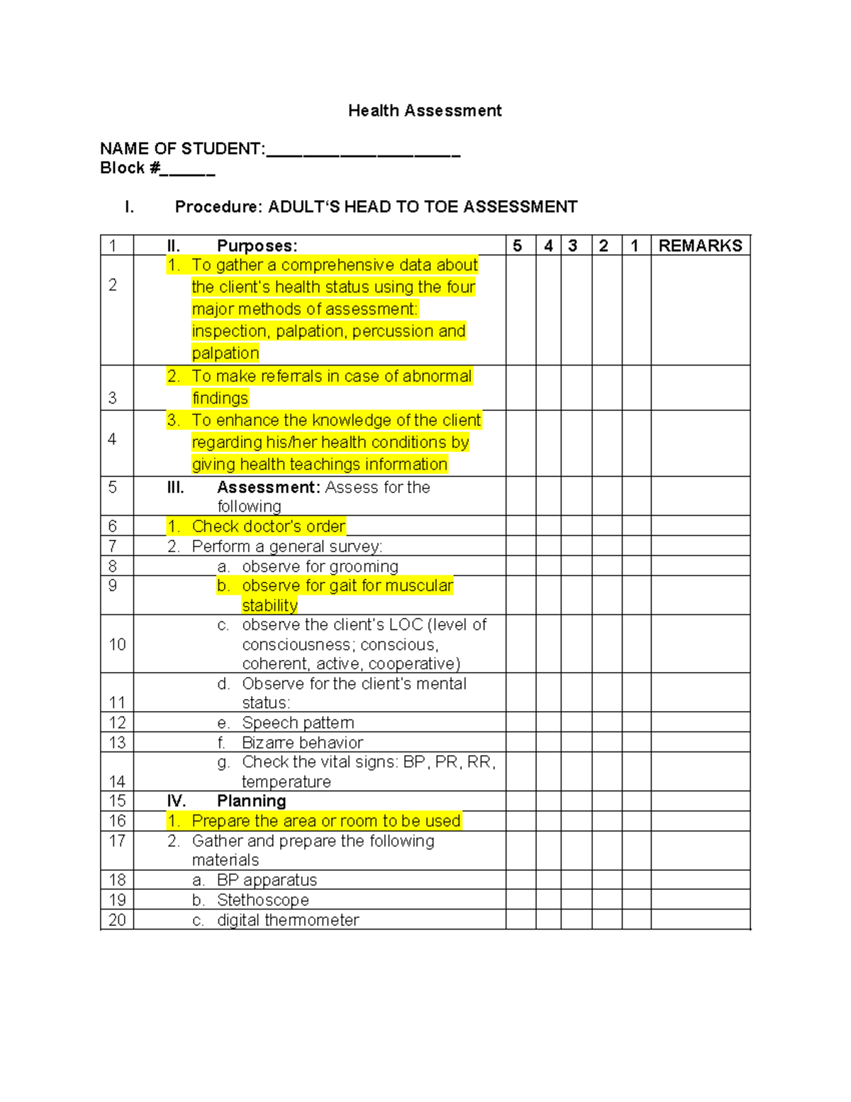 Adult HEAD TO TOE Assessment Ortho Affiliation - Health Assessment NAME ...