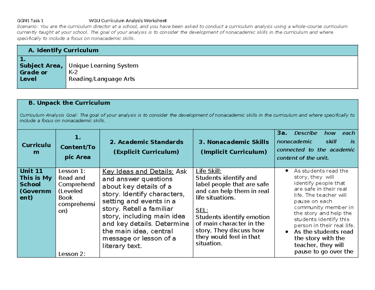 WGU D630 Task 1 - Analyzing Nonacademic Skills in Curriculum - Studocu
