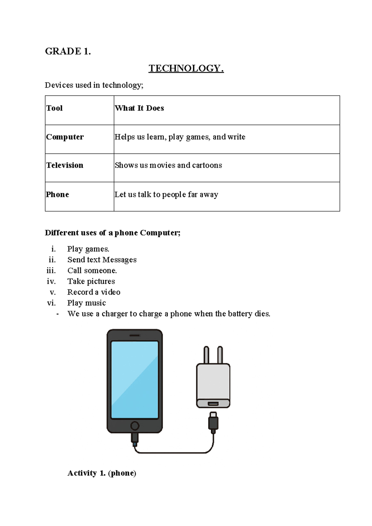Grade 1 Technology: Understanding Devices and Their Uses - Studocu