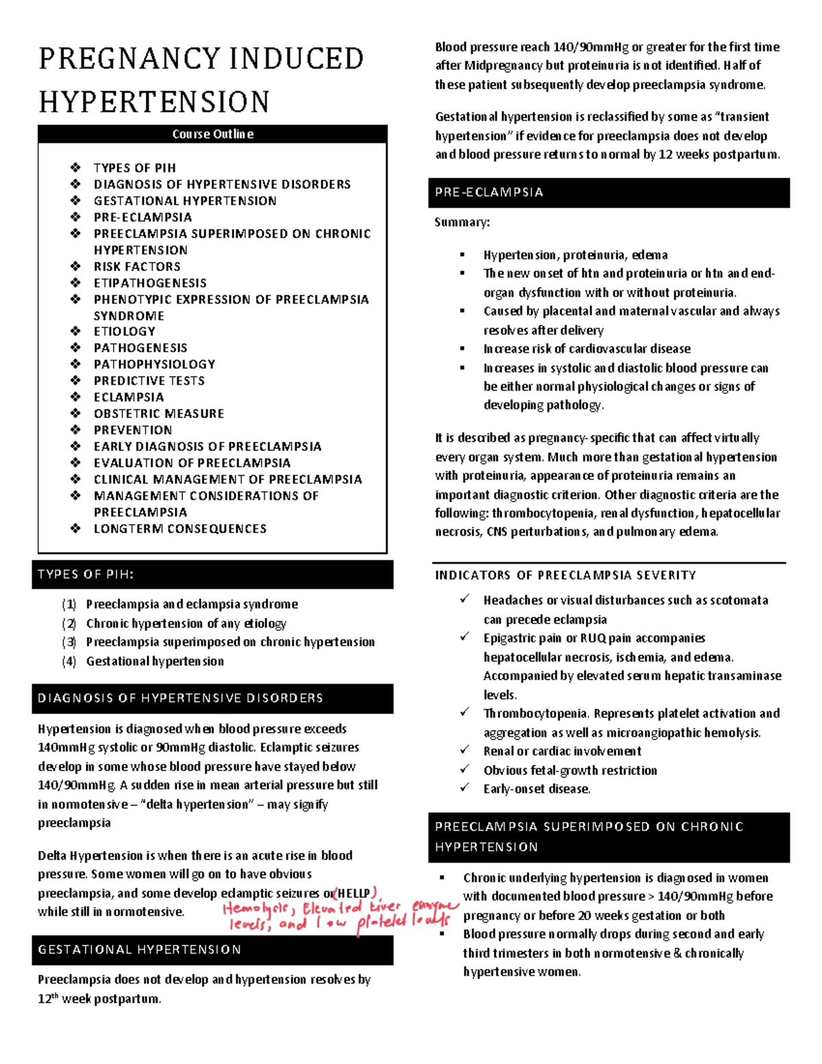 Pregnancy Induced Hypertension (PIH) Course Outline and Management ...