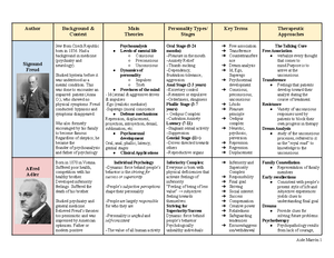 Iris Behavior Modules - IRIS - Addressing Challenging Behaviors (Part 1, Elementary ...