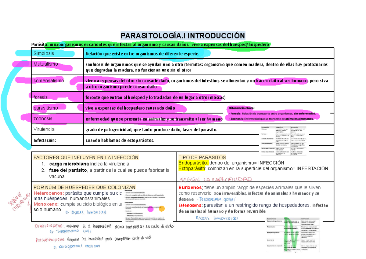 Parasitología: Introducción y Tipos de Parásitos - 3er Parcial - Studocu