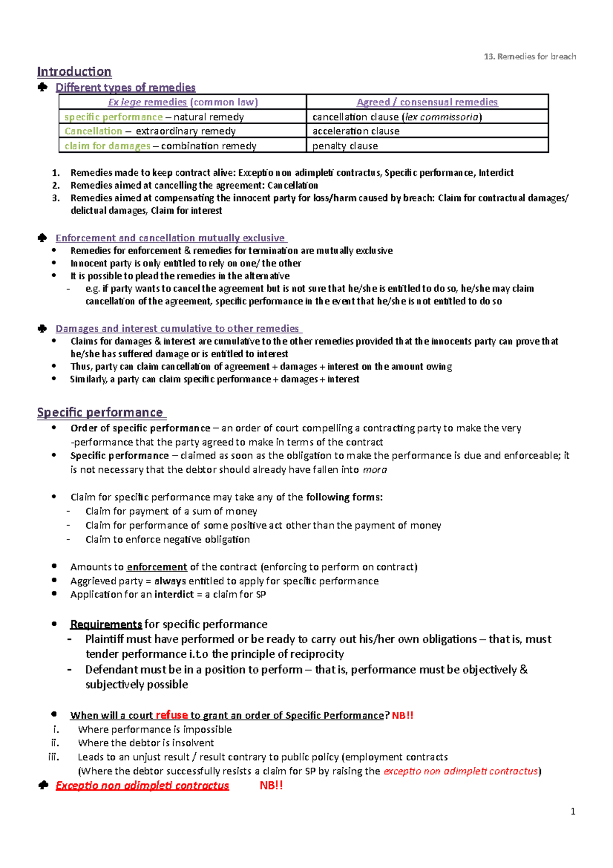 13. Remedies for breach - Introduction Different types of remedies Ex ...