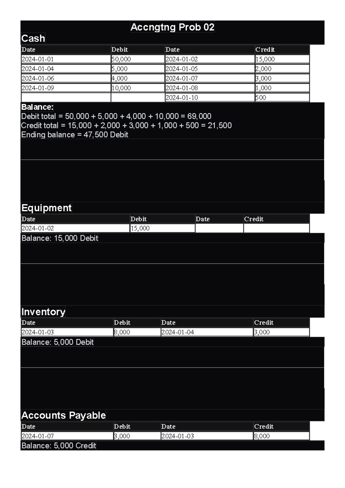 Accounting Problems (5) Prelim: Cash Flow & Adjustments - Studocu