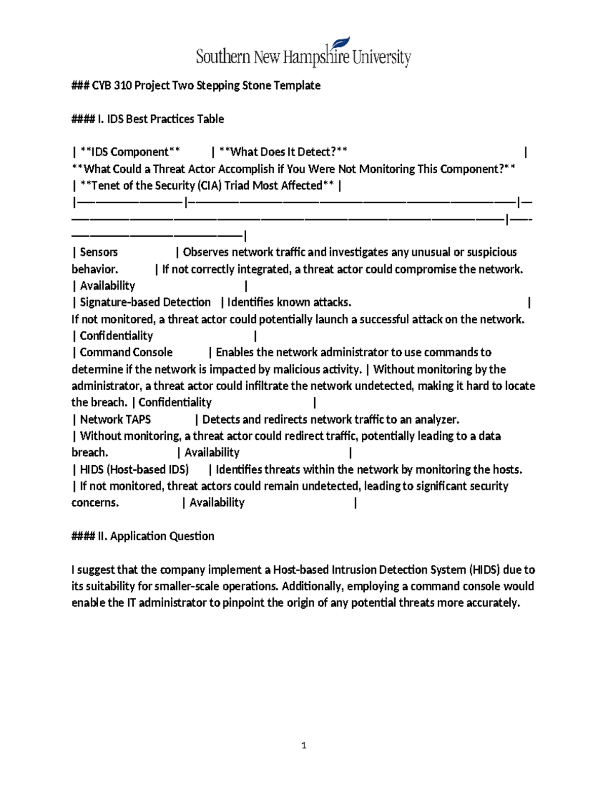 CYB 310 Project One Stepping Stone One - ### CYB 310 Project Two ...