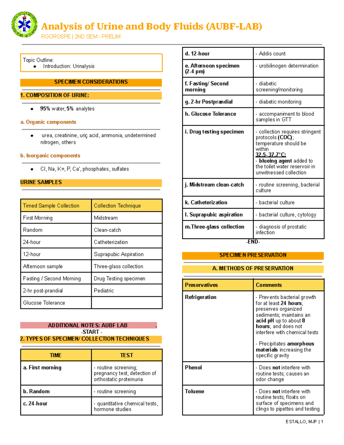 AUBF LEC - TRANSES - RGOROSPE | 2ND SEM - PRELIM Topic Outline ...