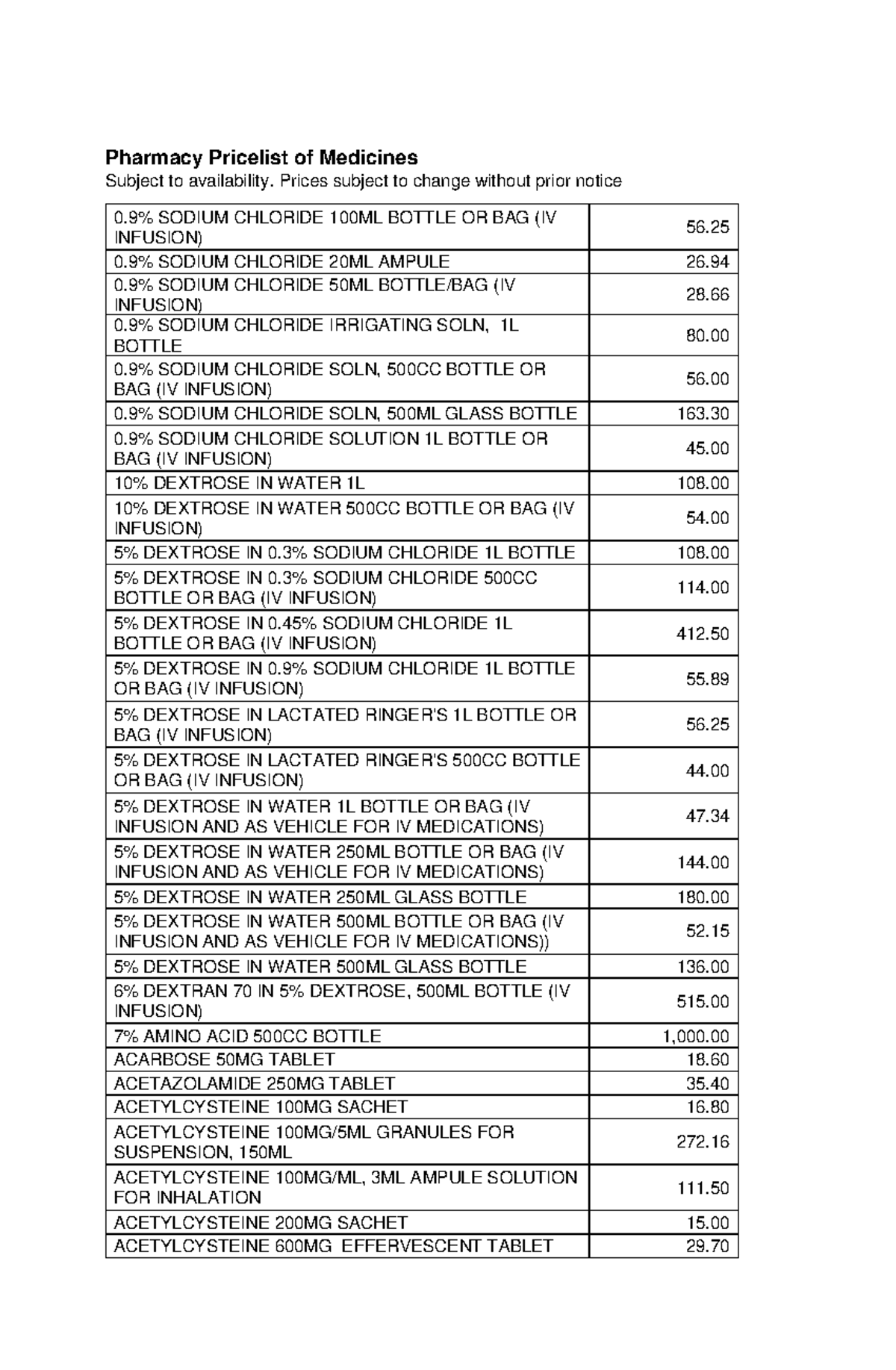 Pharmacy Price List for Medicines - Updated Inventory - Studocu