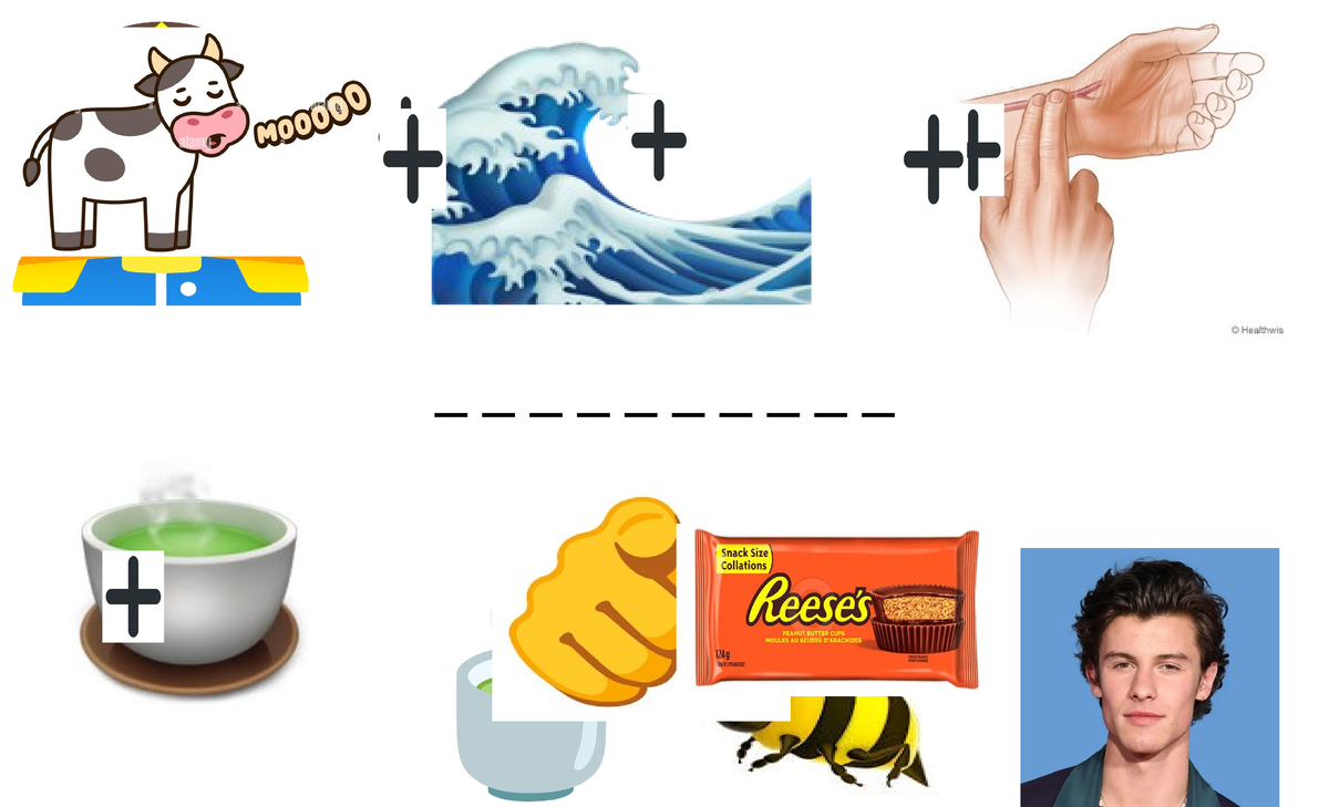 Rebus Puzzle about principles and theories of motivation - Secondary ...