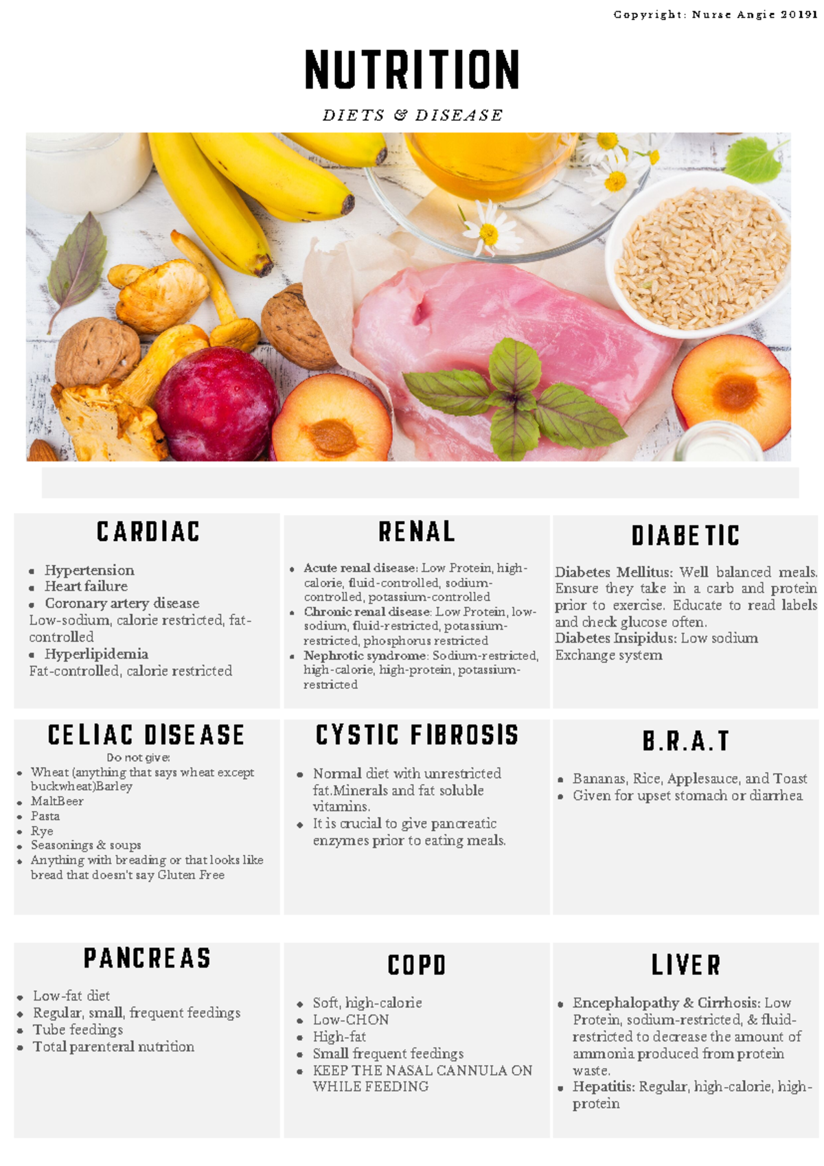 Nutrition study guide - Just Culture in Nursing SLides - NUTRITION D I ...