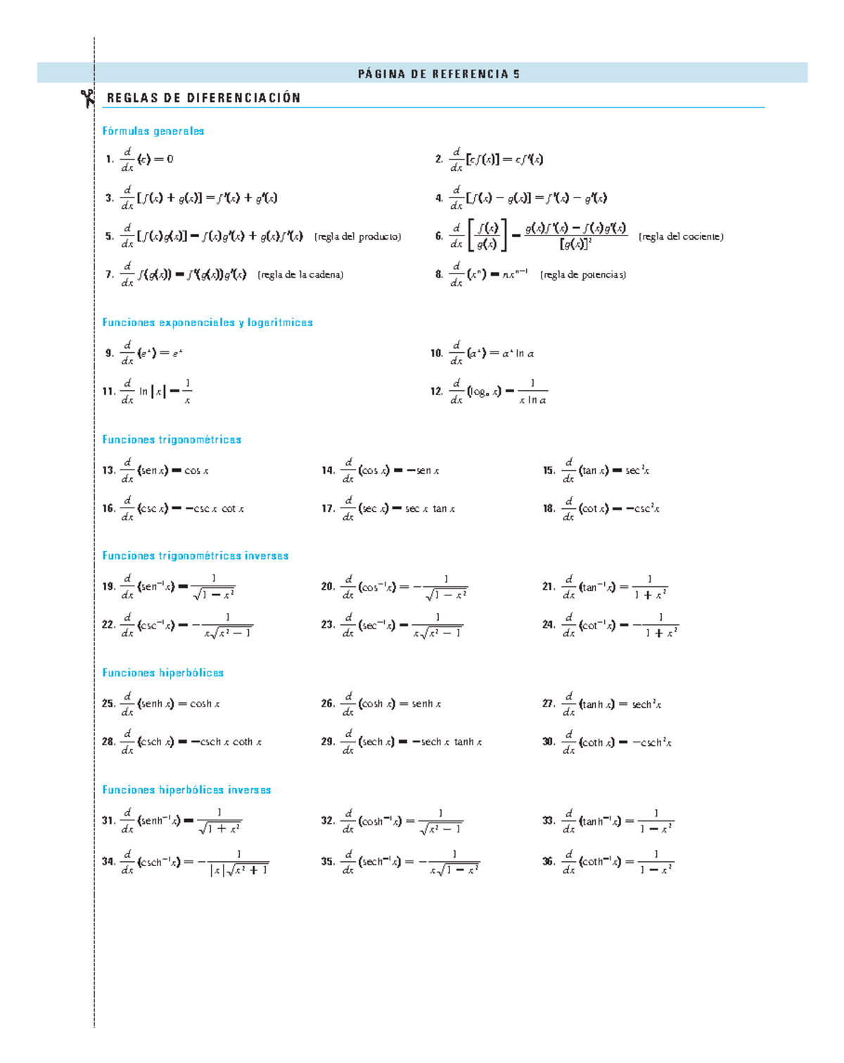 Formulario Completo de Cálculo Integral y Diferencial - Fis101 - Studocu