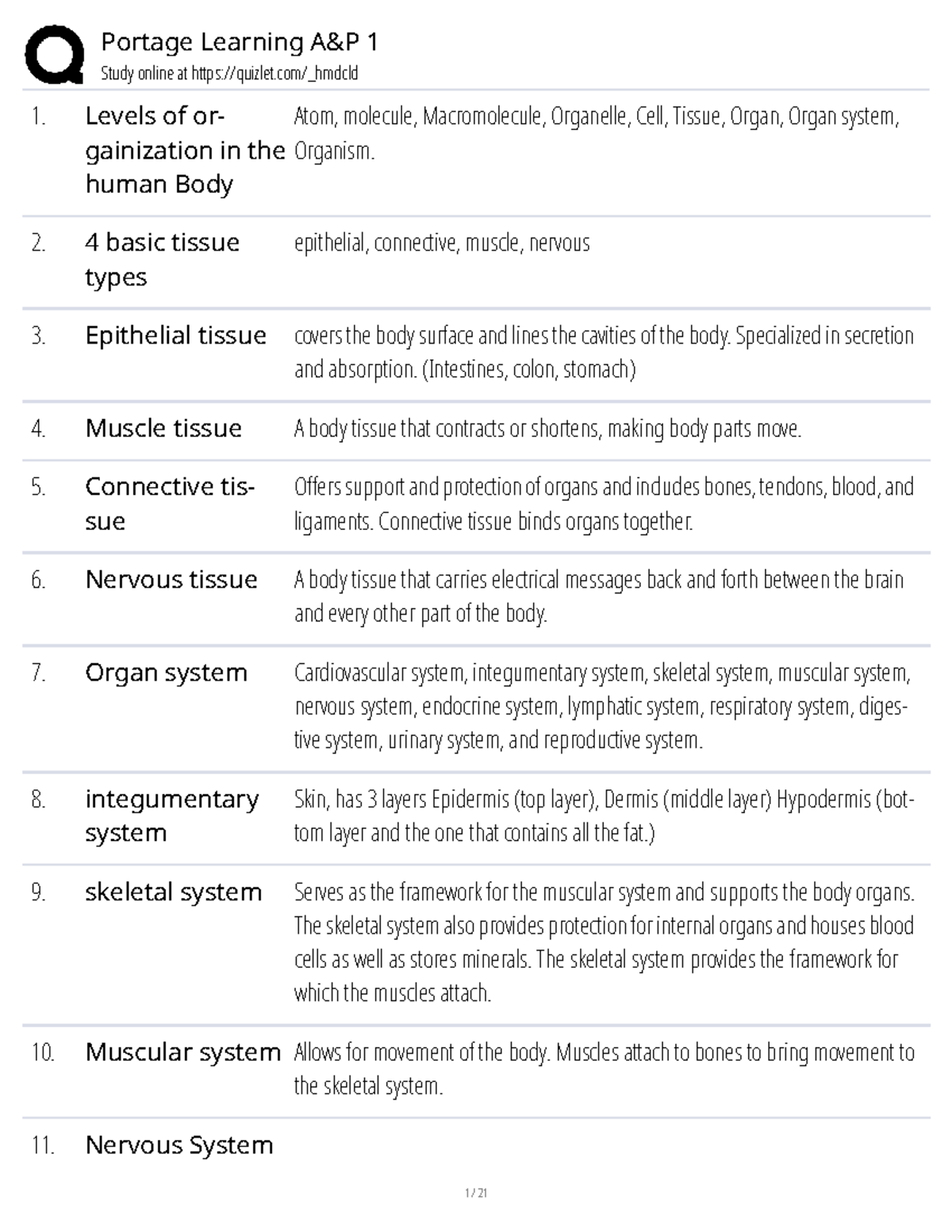 Portage Learning 1: Study Guide on Human Body Systems and Tissues - Studocu