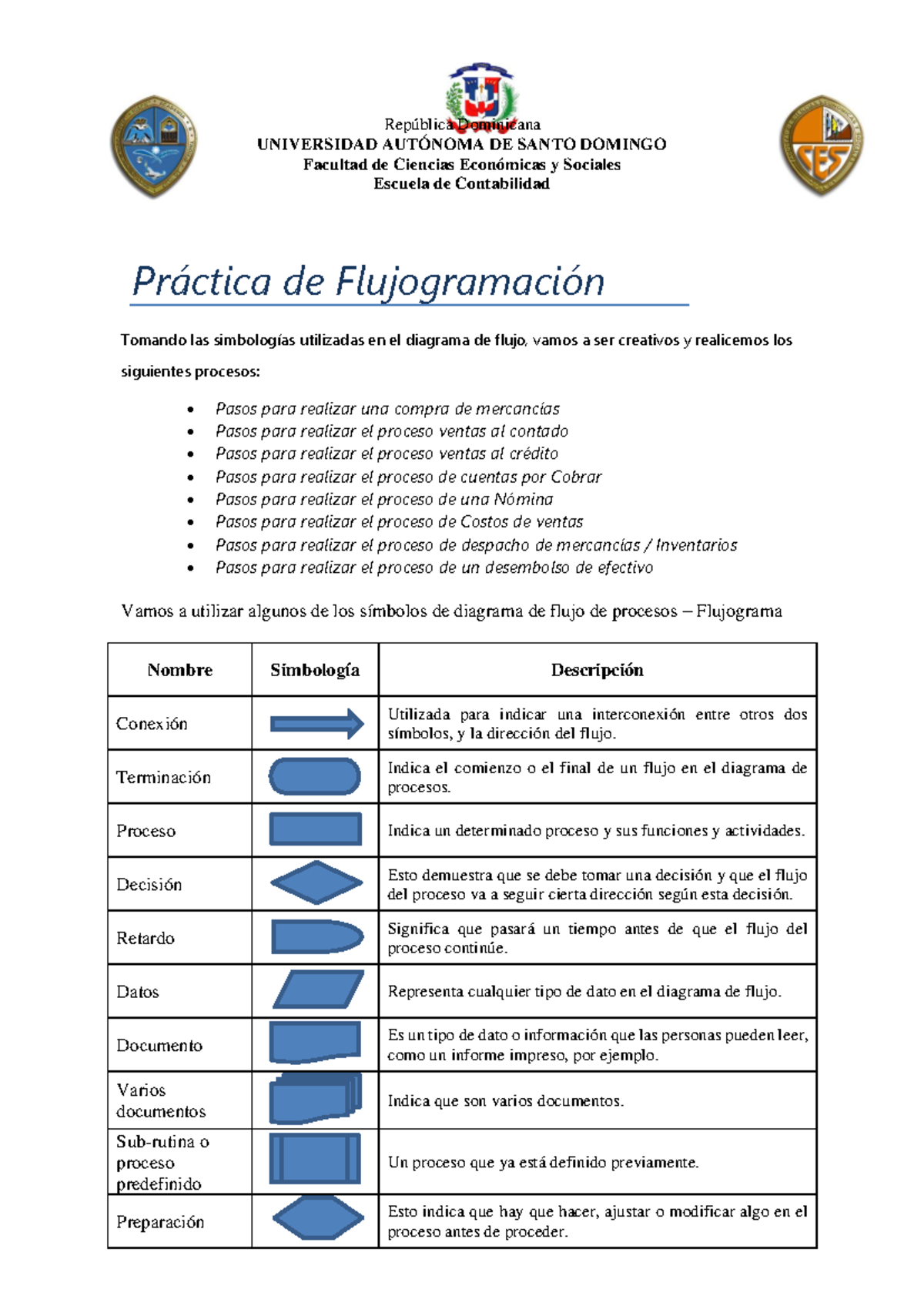 Práctica de Flujogramación - Tarea 3.2 de Coraima Martínez - Studocu