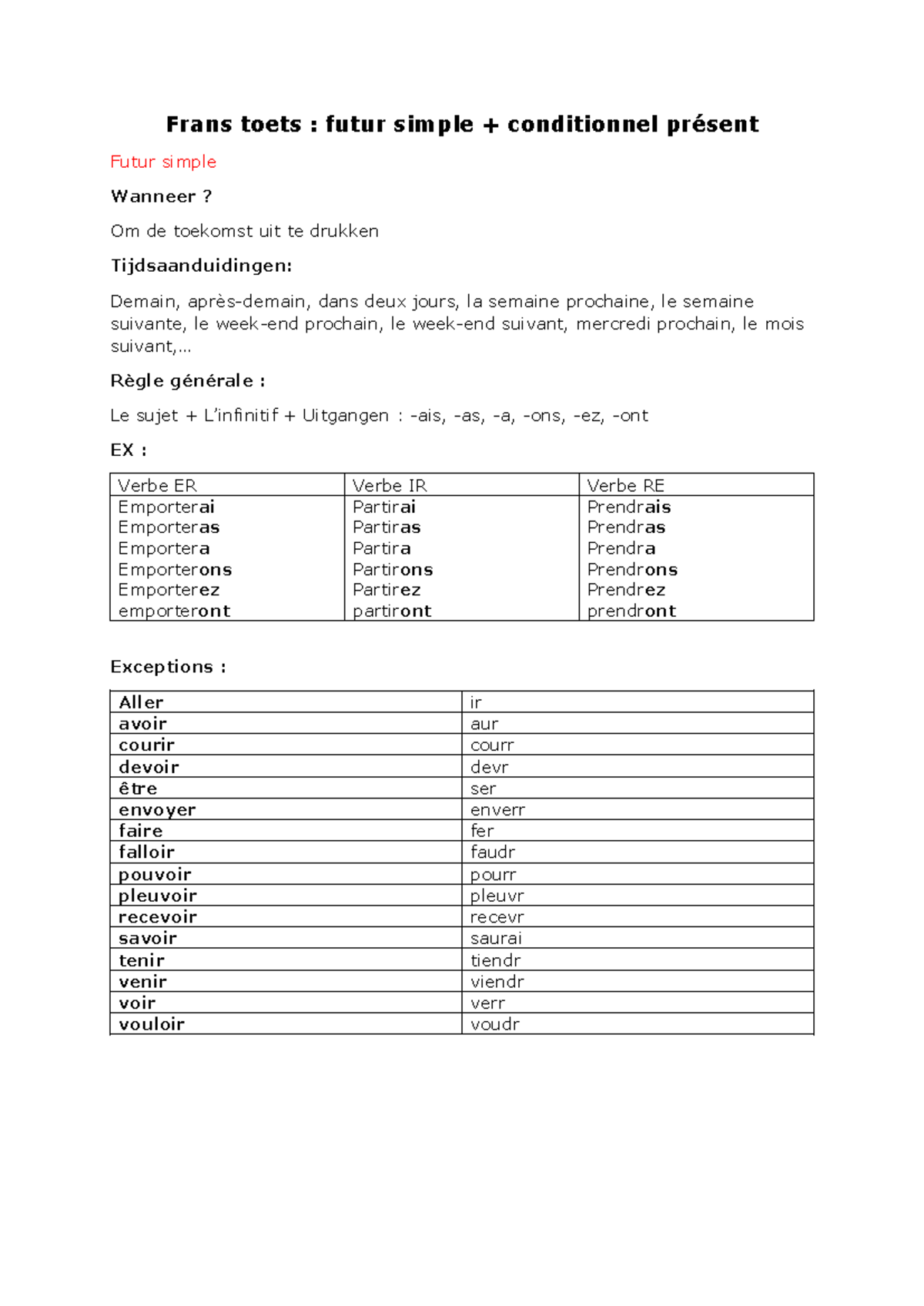 Frans Toets: Futur Simple & Conditionnel Présent Notes - Studocu