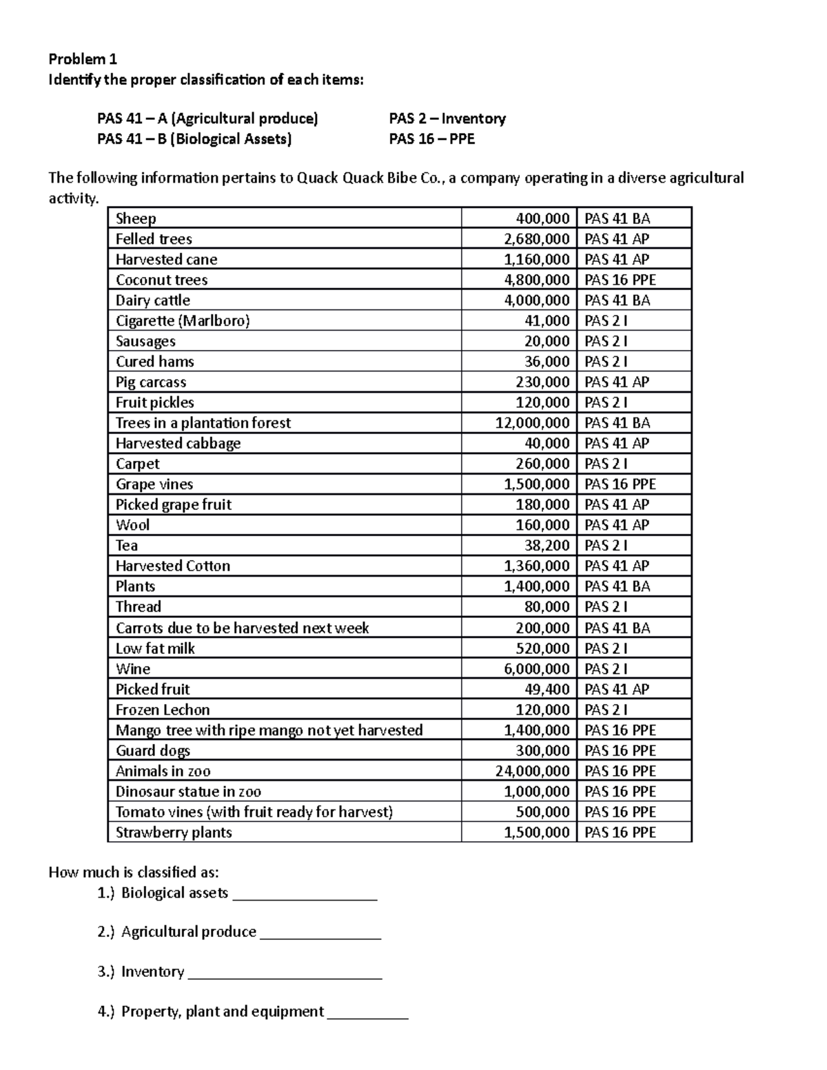 PAS 41 & PAS 2 Classification of Biological Assets and Agricultural ...