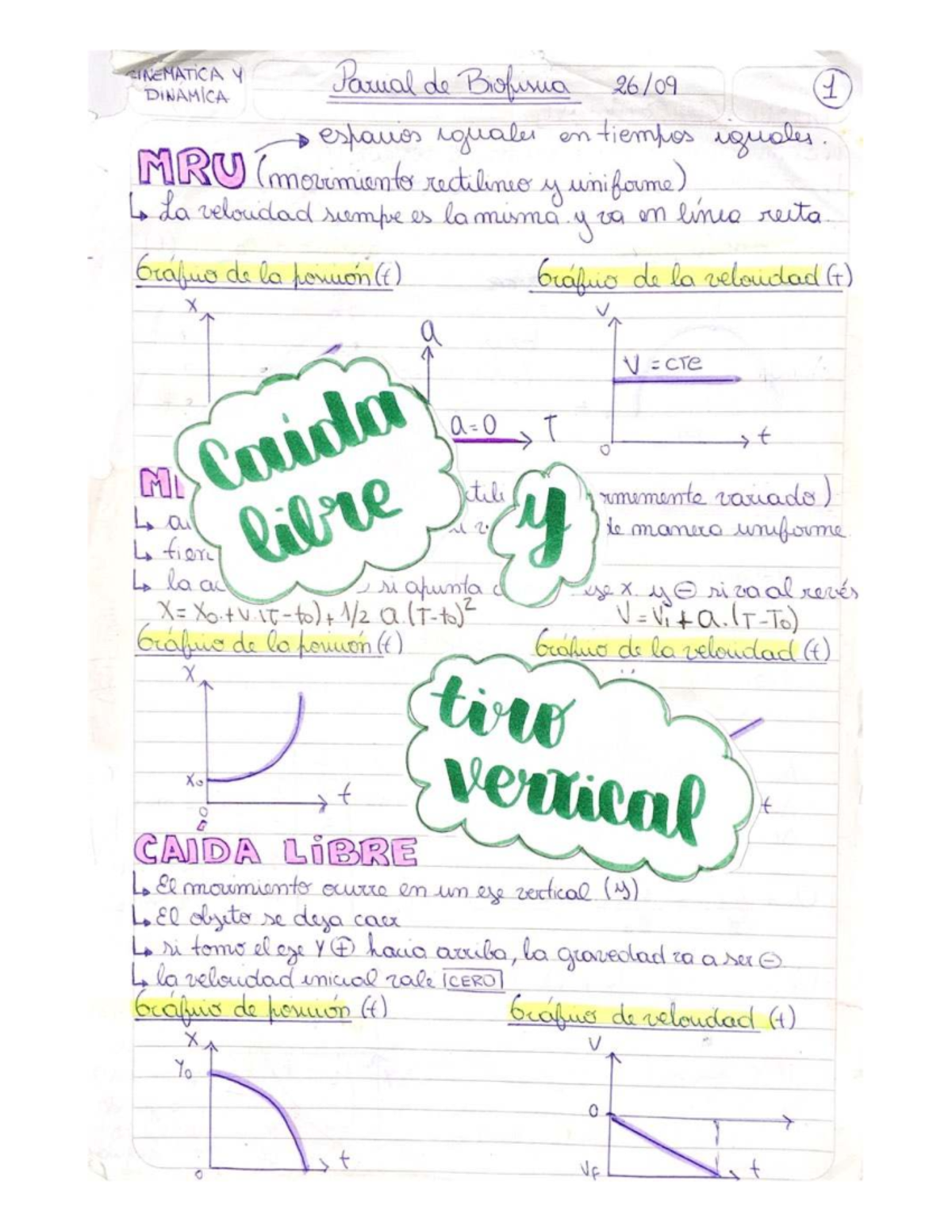 Caída libre y tiro vertical: conceptos y gráficos de MRU y MRUA - Studocu