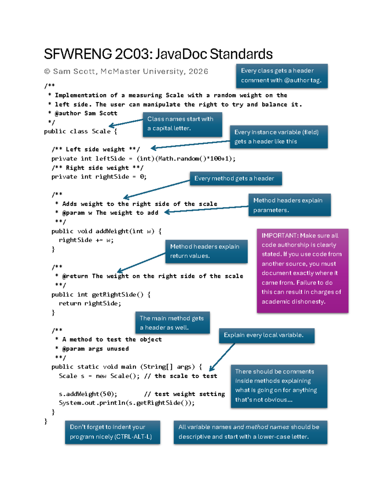 SFWRENG 2C03: JavaDoc Standards for Class Implementation - Studocu