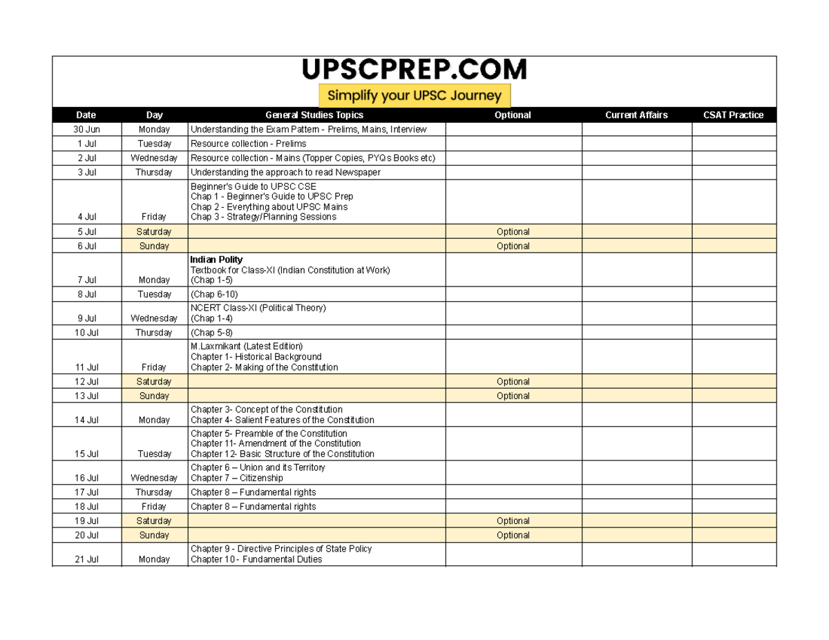 UPSC CSE 2026 Study Plan for Working Candidates: A Comprehensive Guide ...