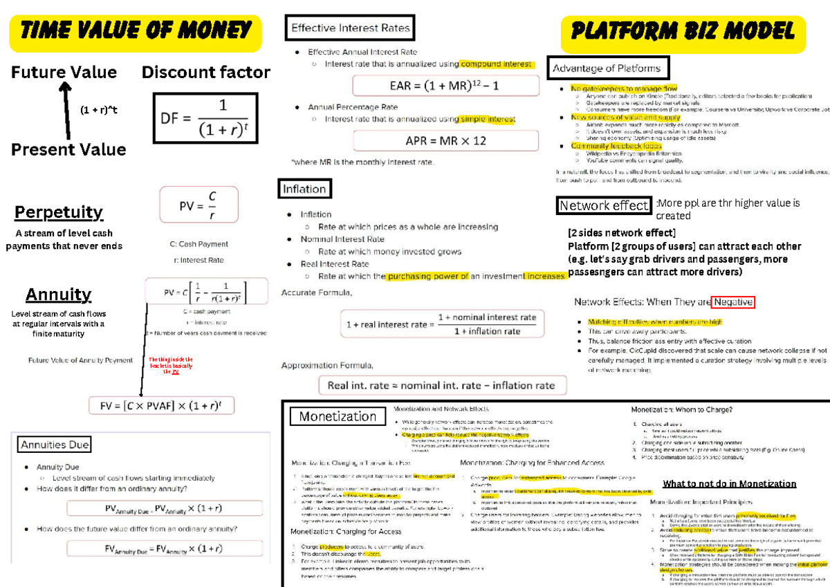 IS2218 Cheatsheet: Time Value of Money & Monetization Insights - Studocu