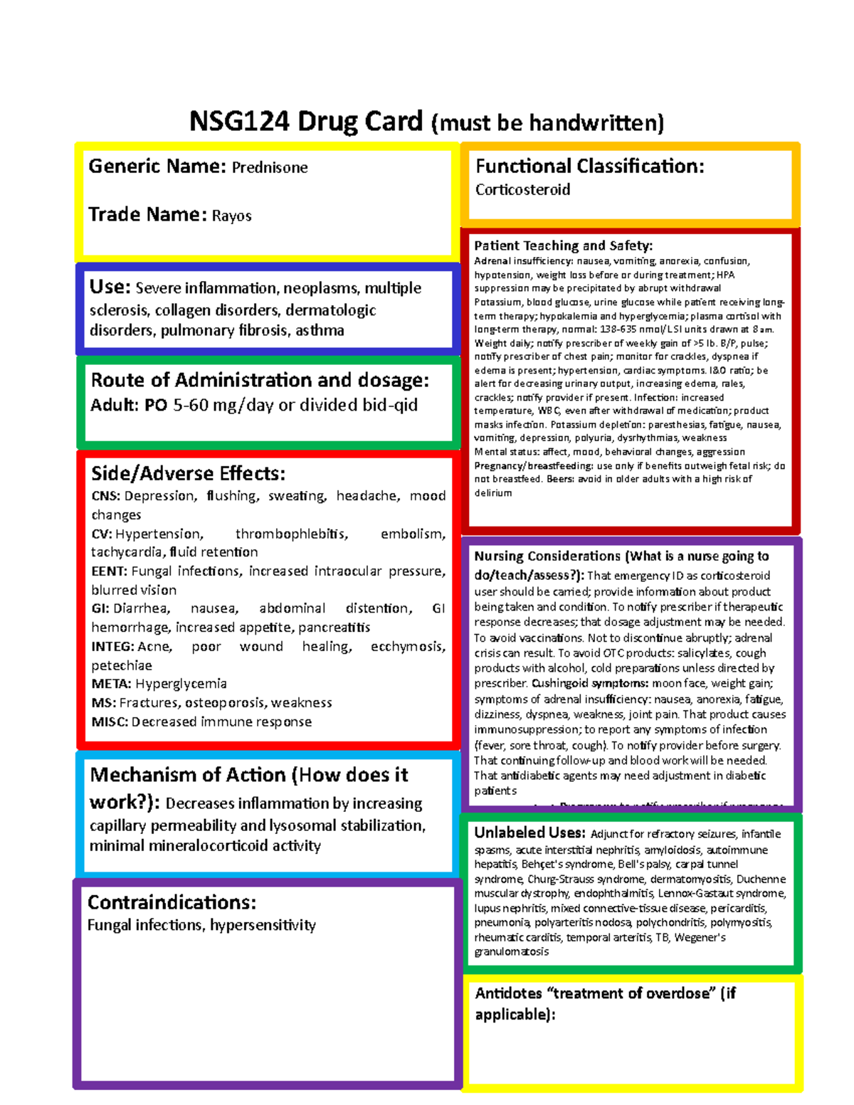 NSG124 Prednisone Drug Card: Patient Safety, Side Effects & Nursing ...