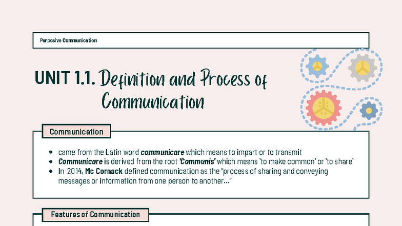 Purposive Communication (PCOM) Unit 1: Definition & Process of ...