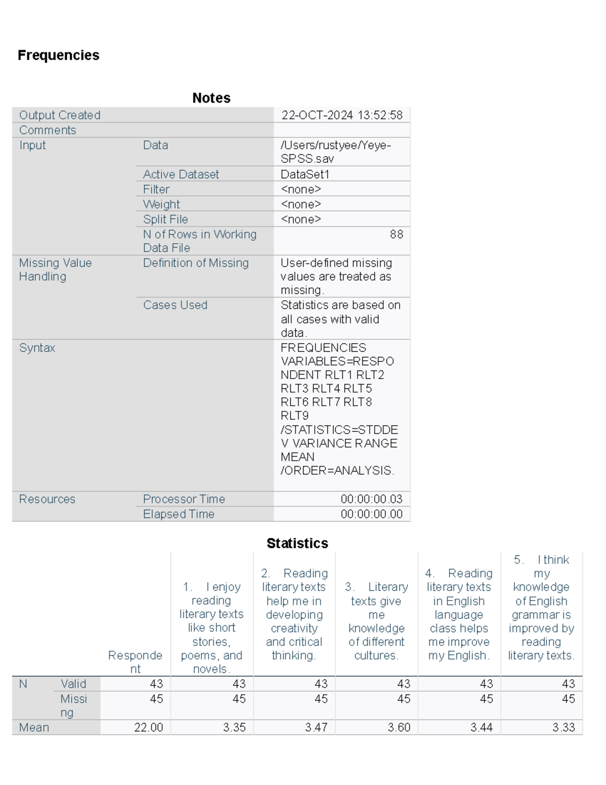 Frequencies Analysis and Missing Value Handling - SS101 - Studocu