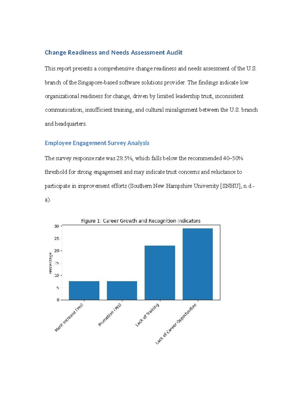 MBA 687 Change Readiness & Needs Assessment Report - Studocu