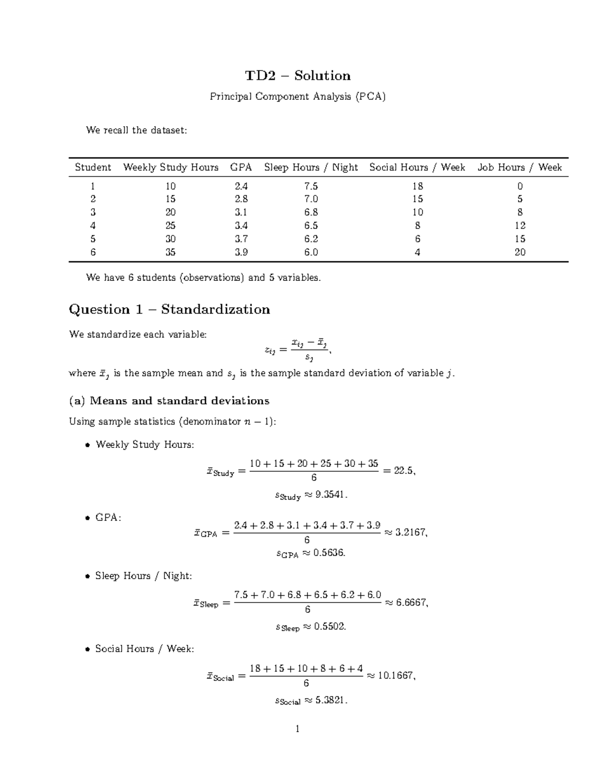 TD2 Solution: Principal Component Analysis (PCA) Analysis and Results ...