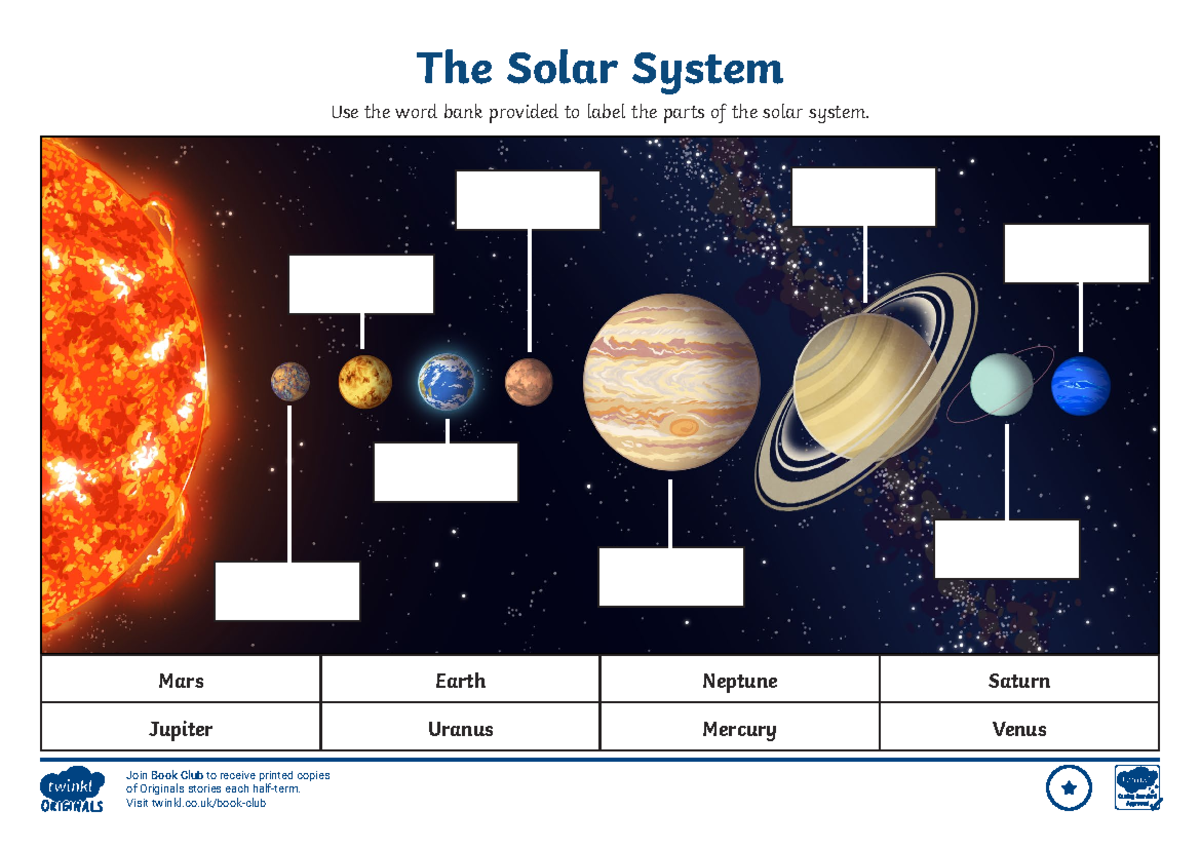 Label Solar System And Color