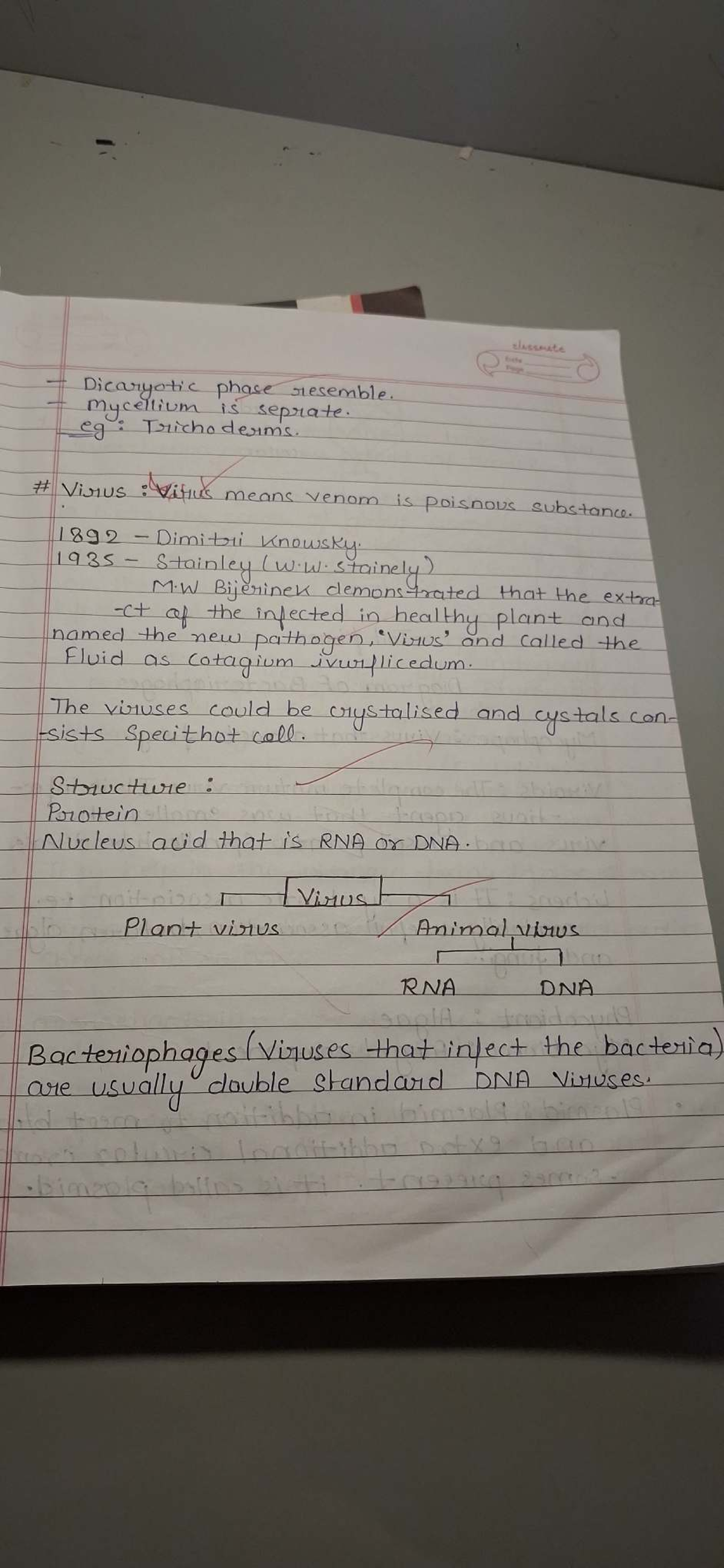 Plant Kingdom - NEET Study Notes on Viruses and Nucleic Acids - Studocu