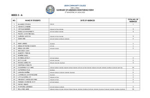 DLP IN MATH 2 DEMO 2 - detailed lesson plan in grade 2. comparing ...