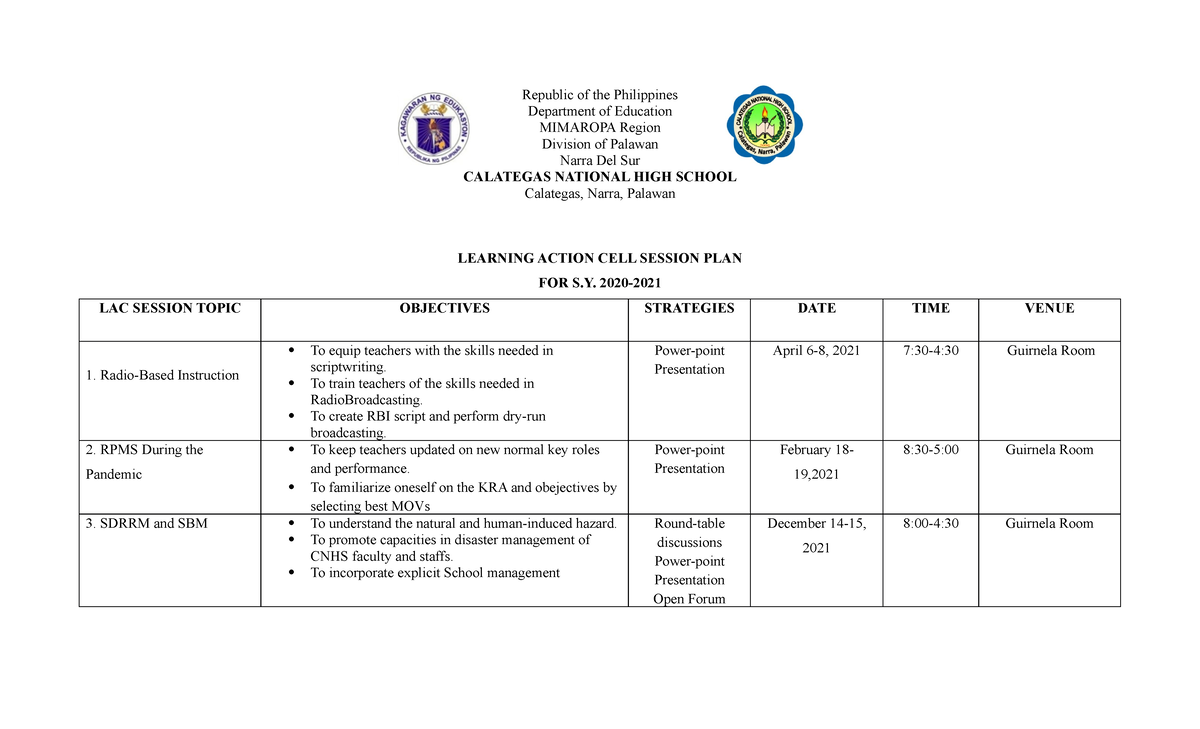 SLAC Session Plan 20-21 - Republic of the Philippines Department of ...
