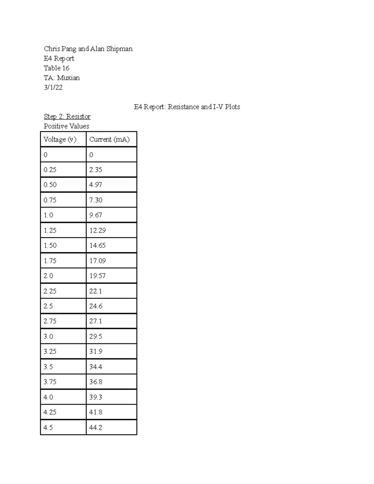 Lab Report E4 - physics II lab - Chris Pang and Alan Shipman E4 Report ...