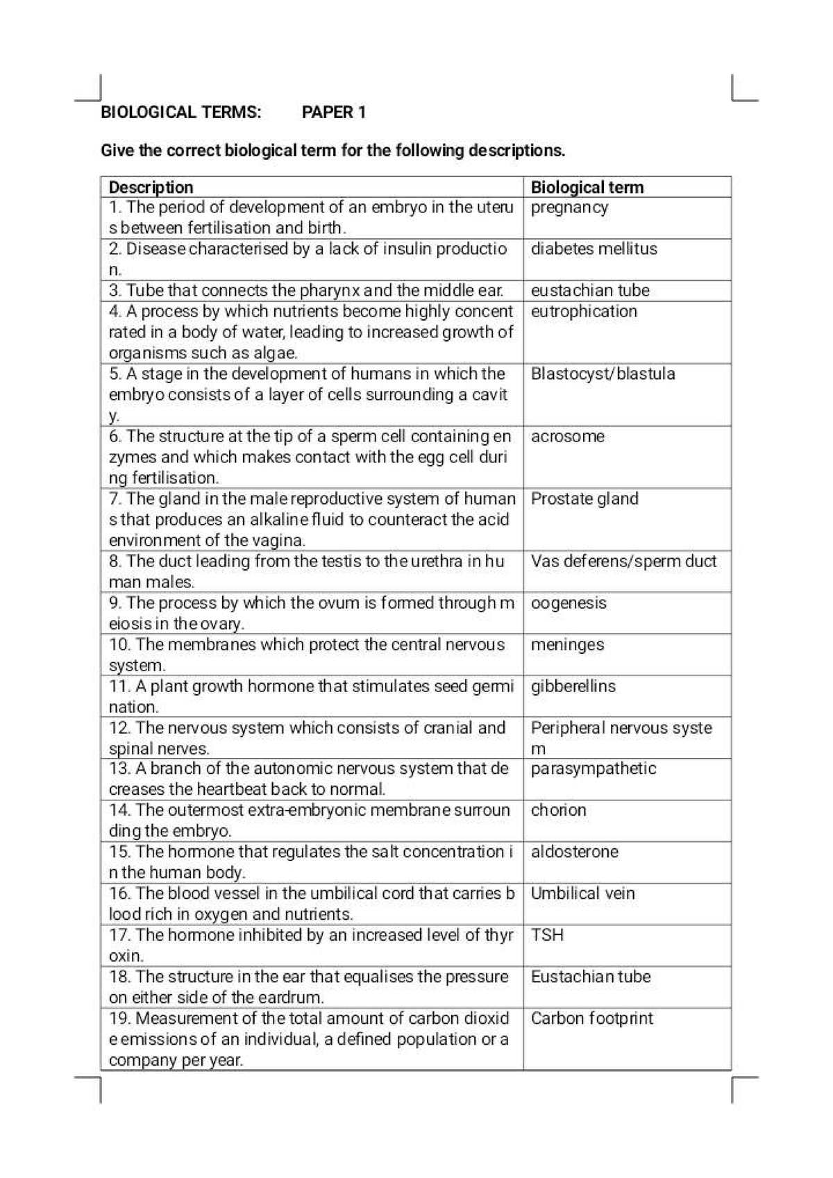 BIOLOGICAL TERMS: PAPER 1 MEMO (PHOENIX 250610) - Studocu