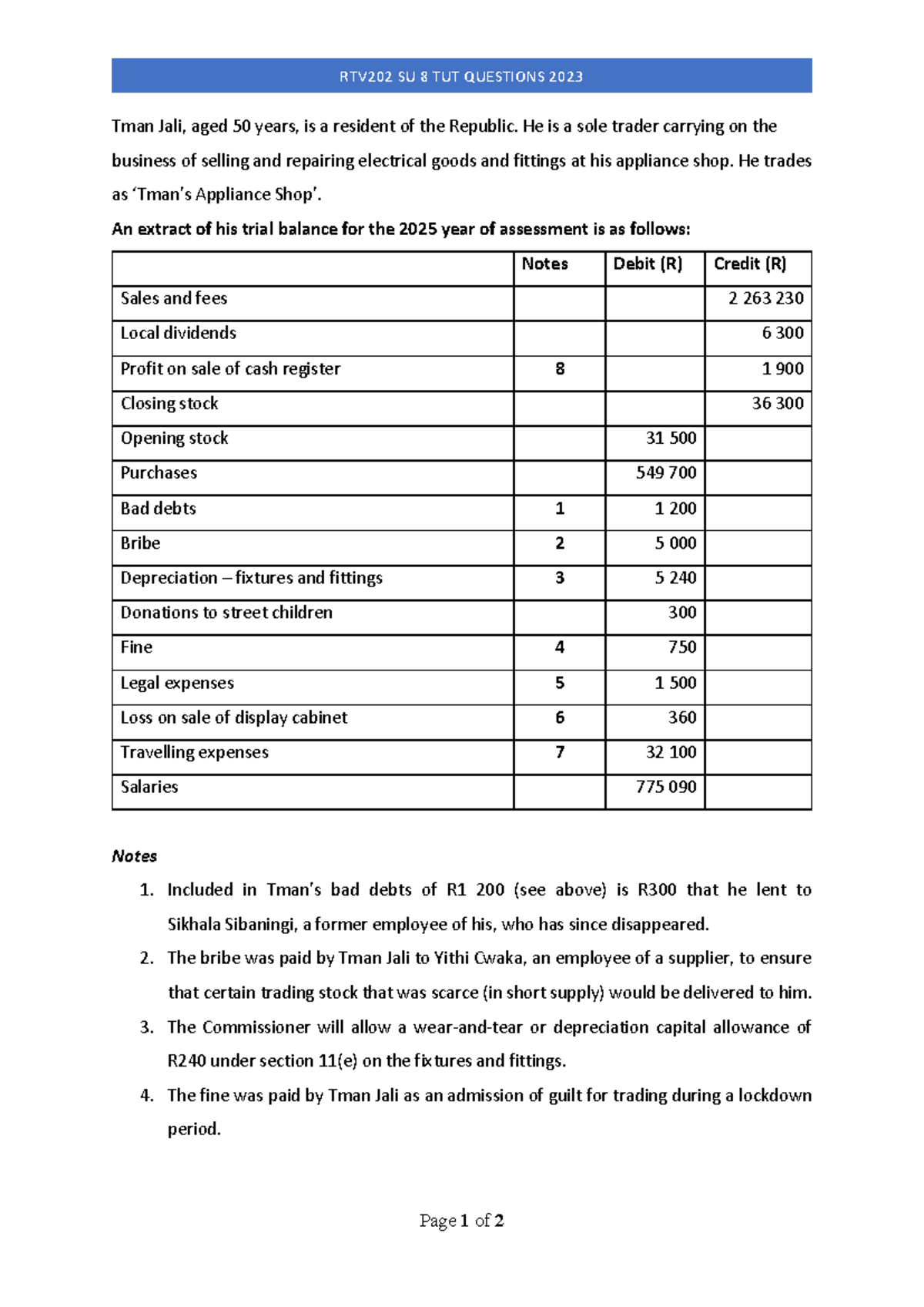 RTV202 SU 8 TUT Questions 2023 - Financial Analysis of Tman Jali - Studocu