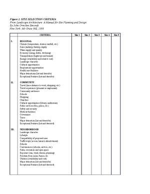 Basic Electrical LOAD Schedule BASE ON PEC - CKT NO. LOAD DISCRIP TION NO OF OUTLE TS VOL T - AM ...