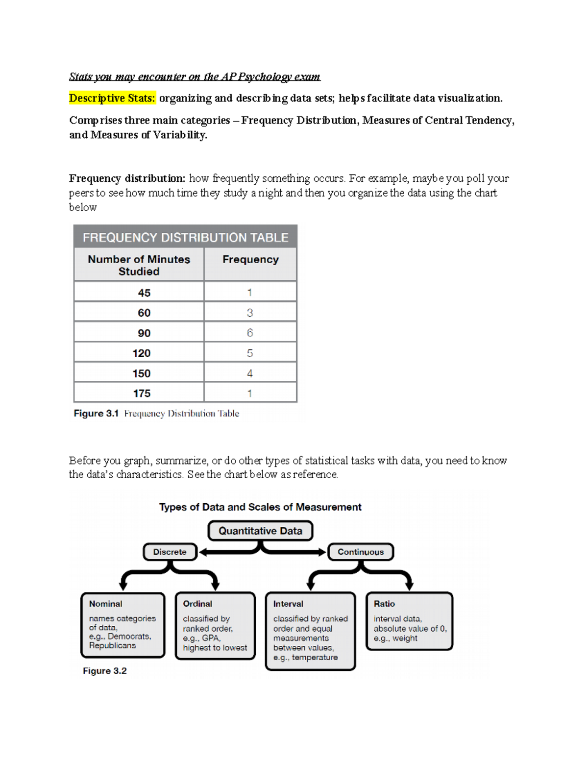 AP Psychology Stats Basics Guide: Descriptive & Inferential Stats - Studocu