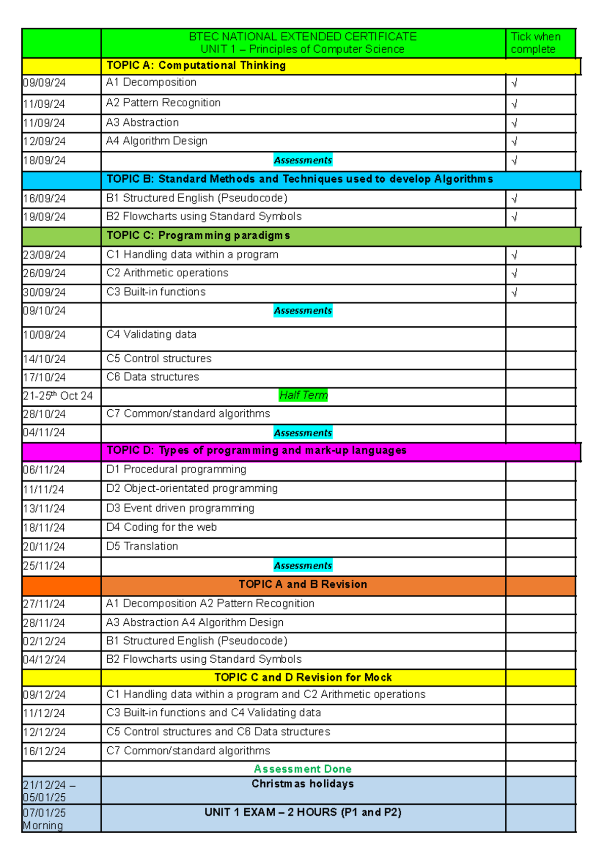 BTEC Computing UNIT 1 SOW - Principles of Computer Science 2024 - Studocu