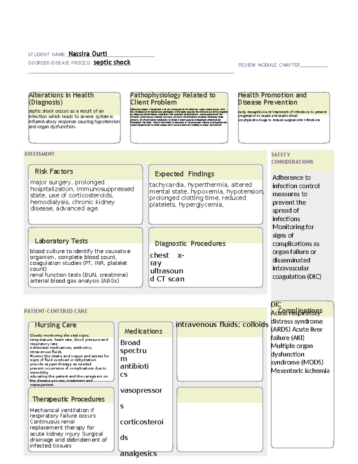 Septic Shock: Patient-Centered Care & Nursing Management - Module ...