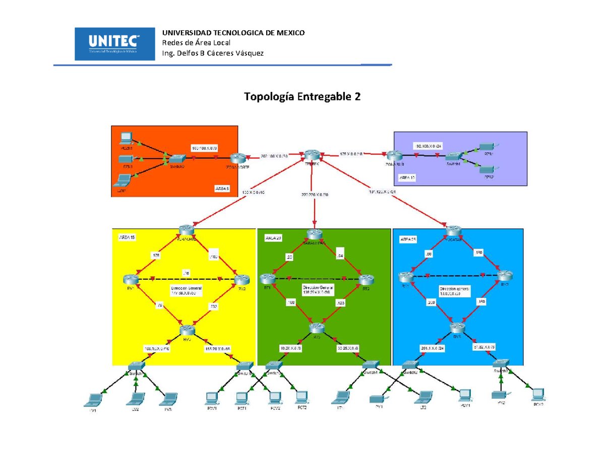 Entregable 2 - Topologia - 25-2 - Operaciones Unitarias - UNIVERSIDAD ...