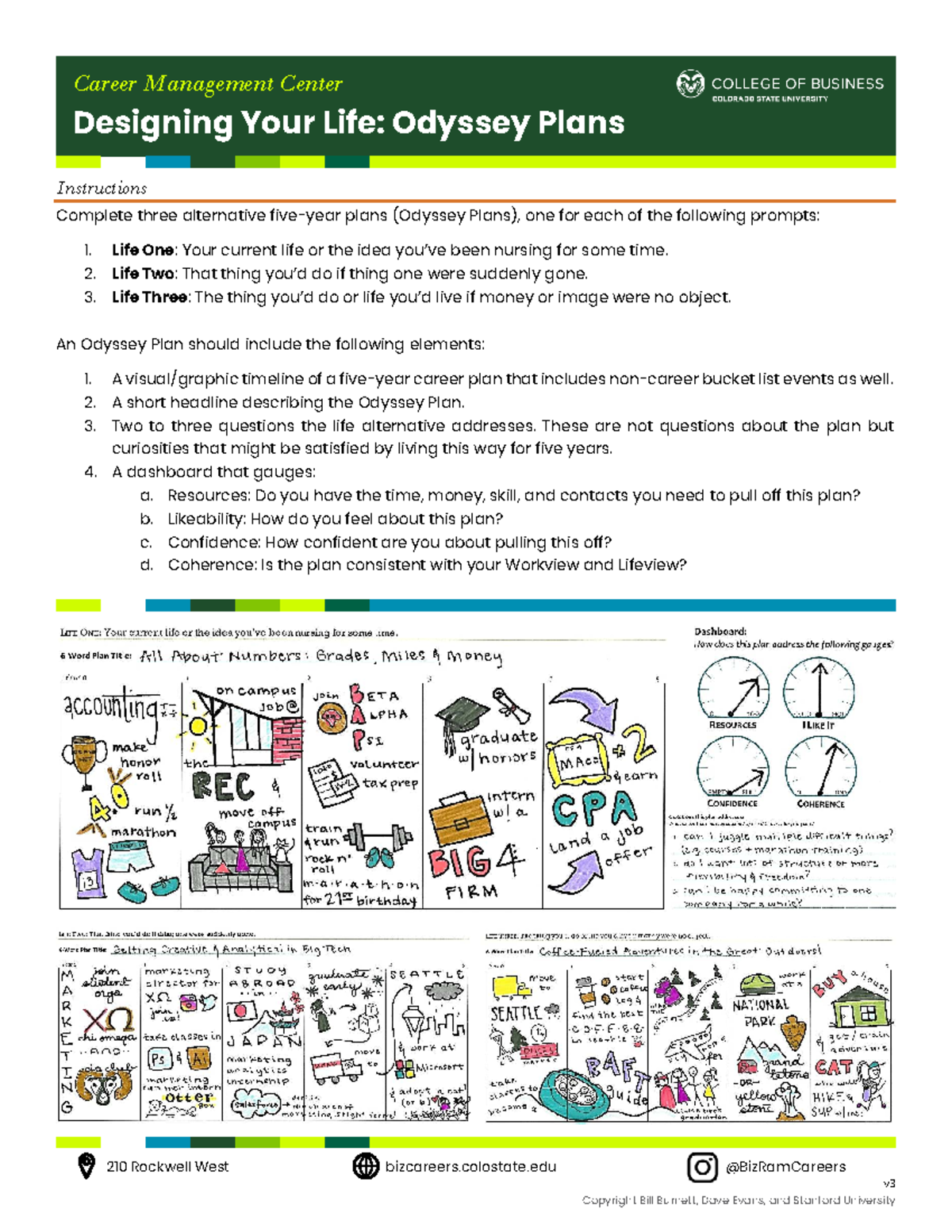 DYL 210 Odyssey Plans Worksheet: Career Management Instructions - Studocu