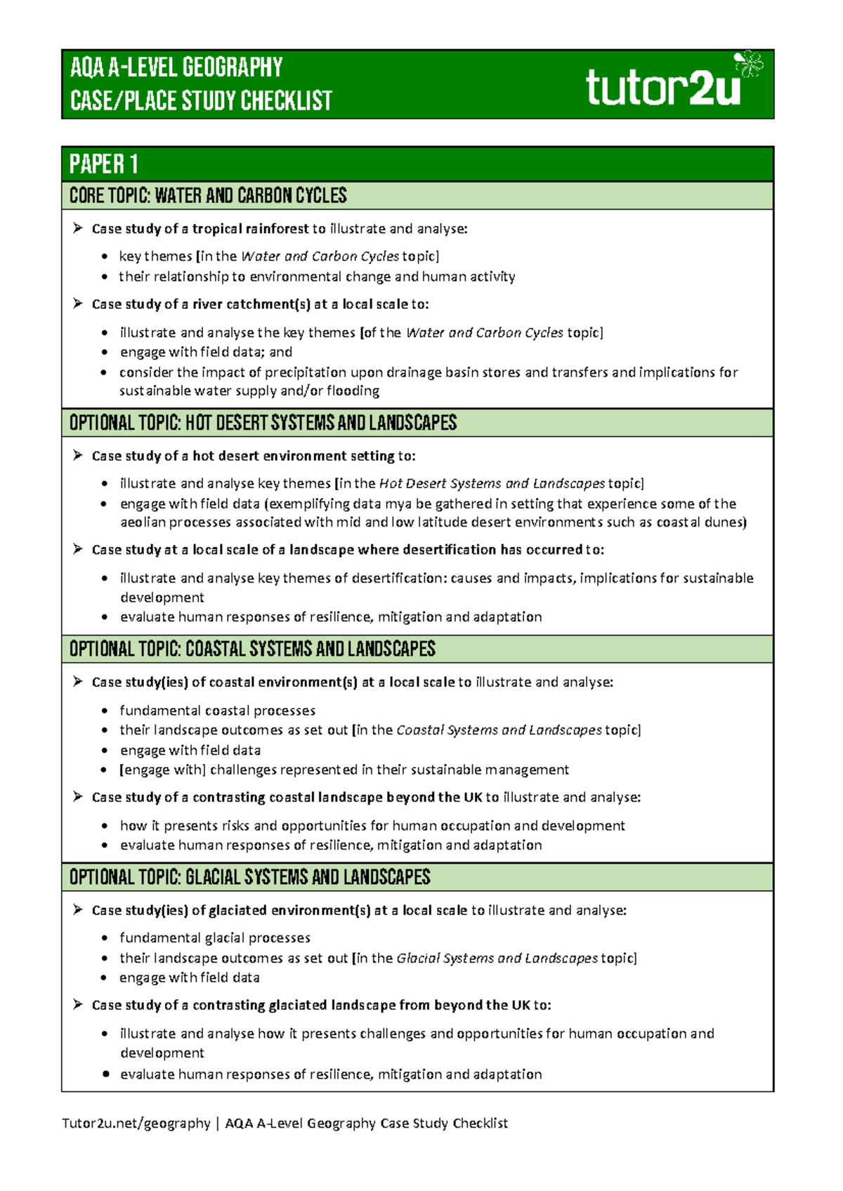 AQA A-Level Geography Case Study Checklist for Key Topics - Studocu