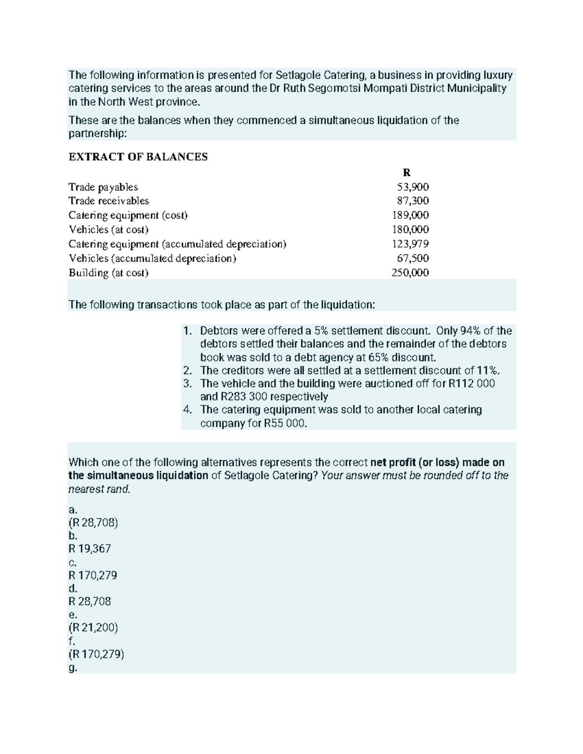 Assessment 2 - FAC1601: Liquidation of Setlagole Catering and Efficient ...
