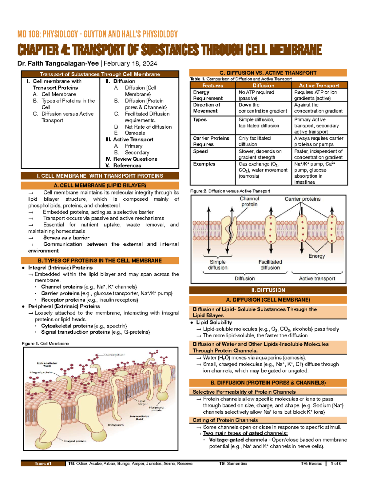 MD 108: Physiology Guyton and Hall - Chapter 4 Transport Mechanisms ...