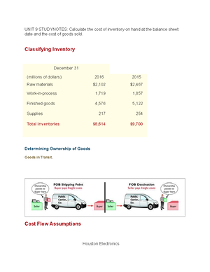 MT140 Unit 5 Studynotes, Chapter 14 - Control is one of the fundamental ...