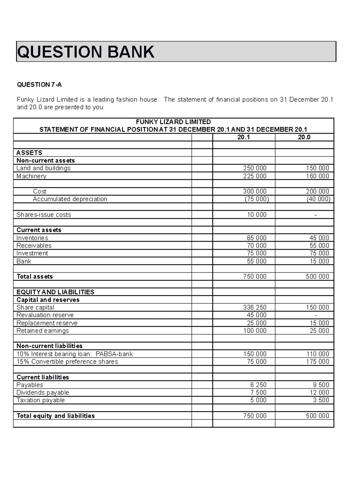 IFRS 15 - Comprehensive Summary of Revenue Recognition Principles - Studocu
